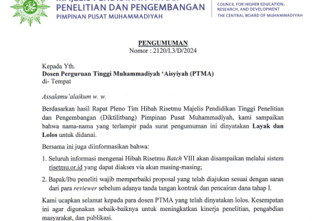 Pengumuman | RisetMu - PP Muhammadiyah
